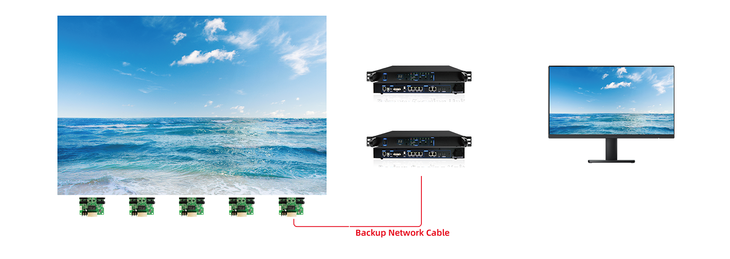 V30 Pro/MTB200/MTB400E/MTB600E - Mooncell - Professional LED Display ...